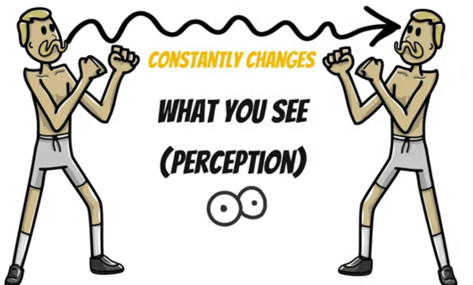 A Constraints-Based Approach to Learning in Boxing – The Box Gathering