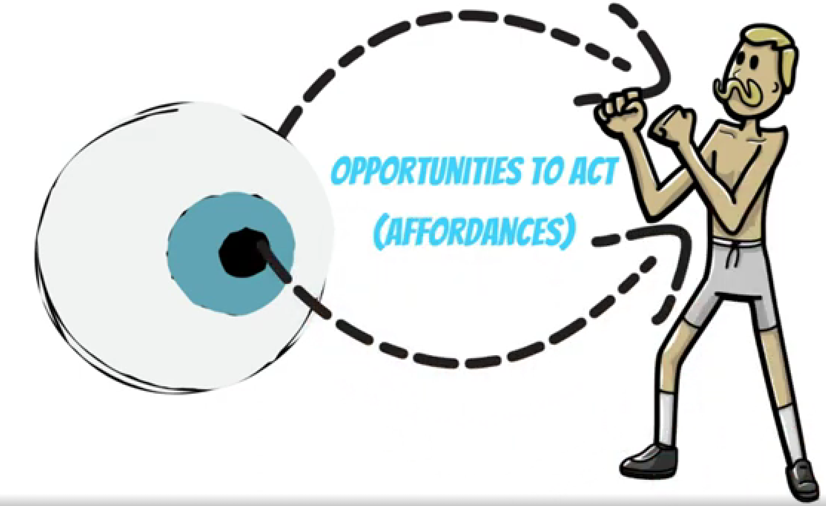 A Constraints-Based Approach to Learning in Boxing – The Box Gathering